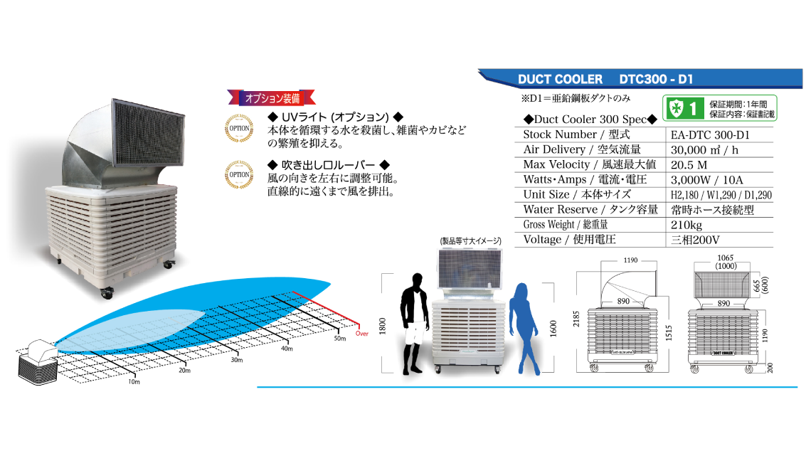 ダクトクーラー(DOCT COOLER DTC300D1) – 大型冷風機 業務用｜アースブロージャパン-レンタルや倉庫